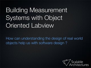 Introduction to Objects in the Real World | PPT