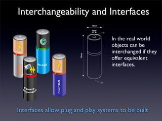 Introduction to Objects in the Real World | PPT