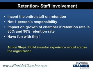 Investor Development & Retention Presentation | PPT