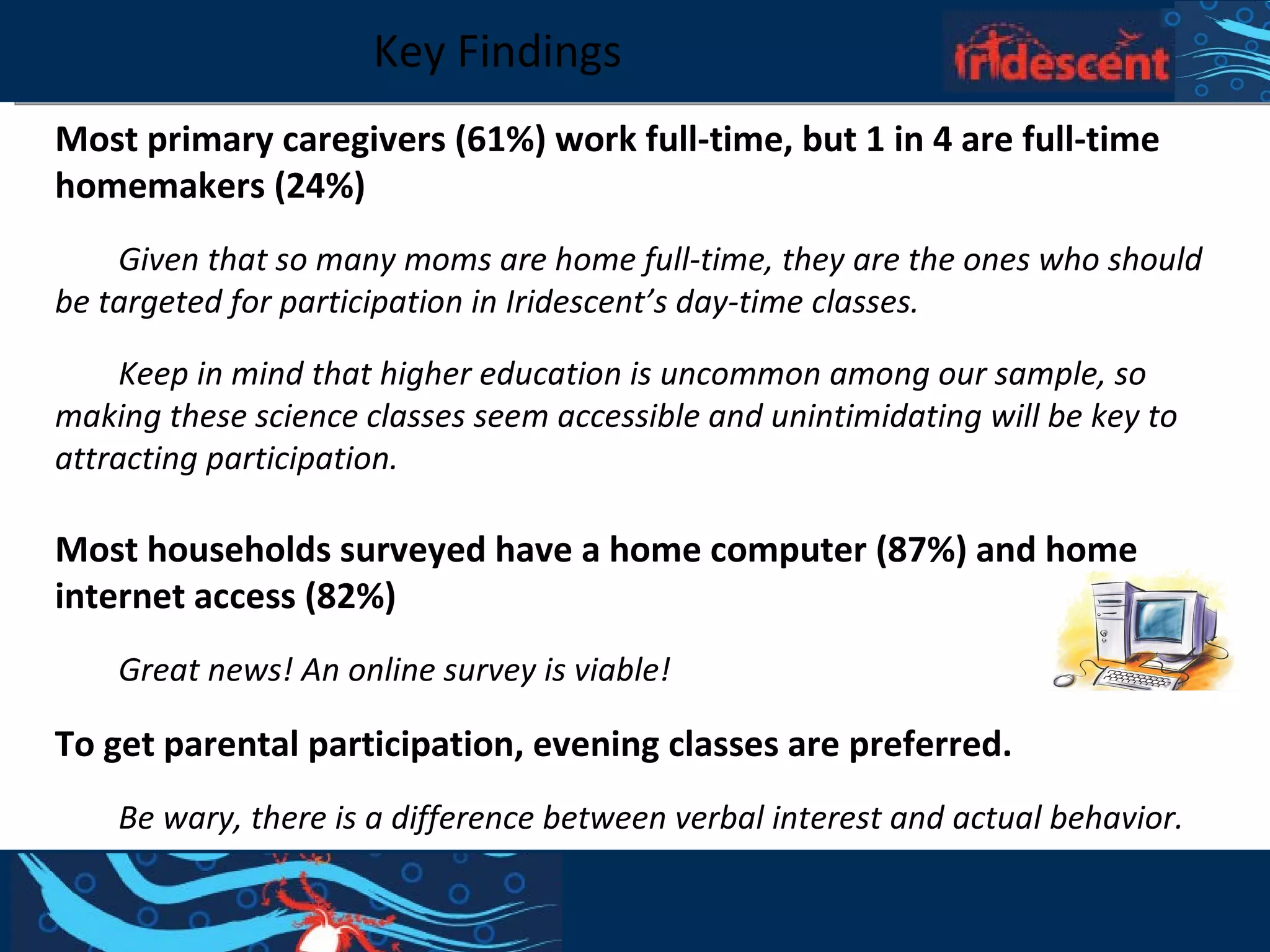 Back to school night parent survey | PPT