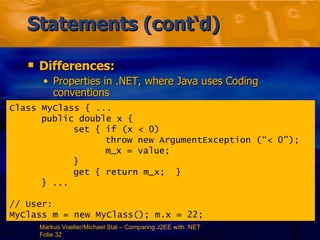 .NET Vs J2EE | PPT