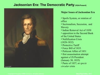 Jacksonian Era | PPT