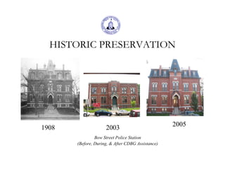 CDBG Annual Action Plan 2009 | PPT