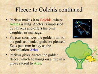 Jason And The Argonauts | PPT