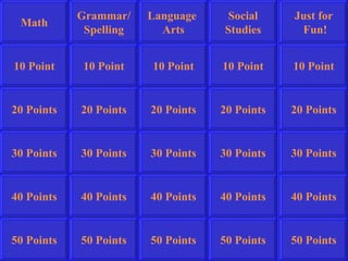 Jeopardy Game | PPT