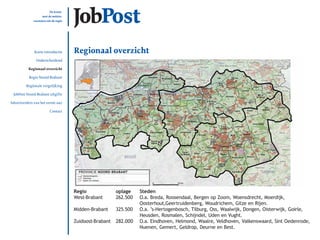 JobPost Presentatie Noord-Brabant | PPT