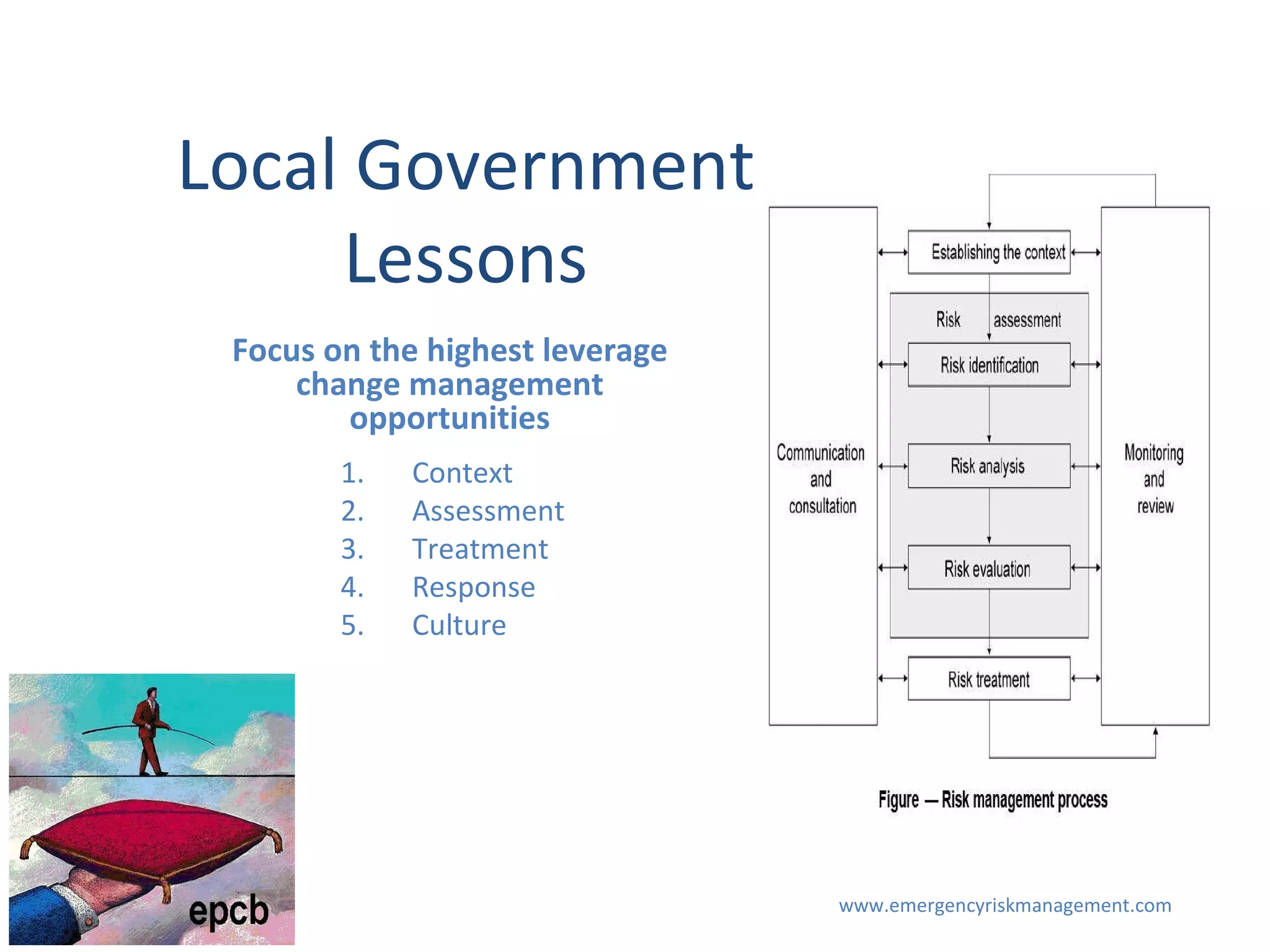 John Salter Local Government Risk Management Strategic Lessons | PPT