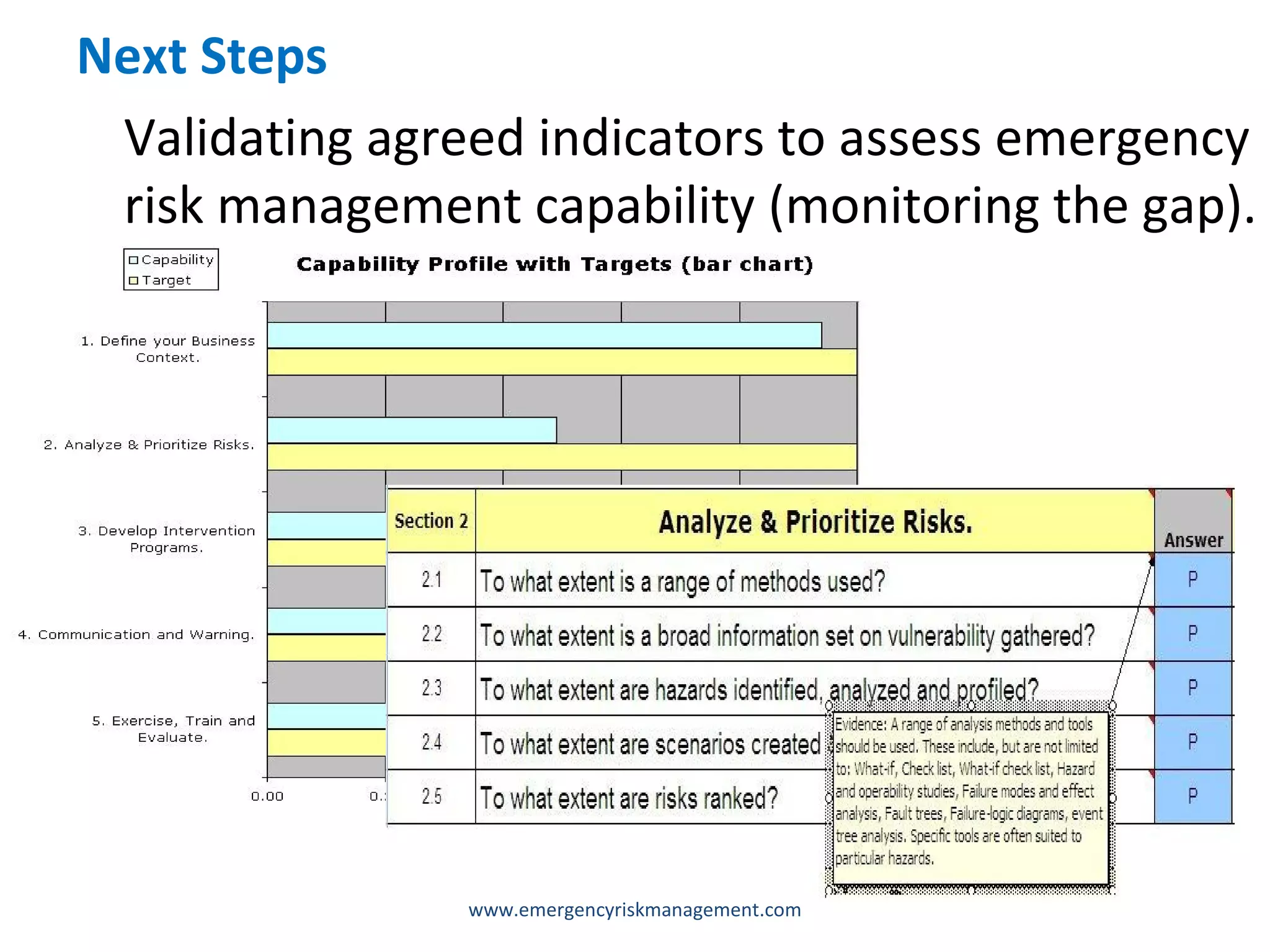 John Salter Local Government Risk Management Strategic Lessons | PPT ...