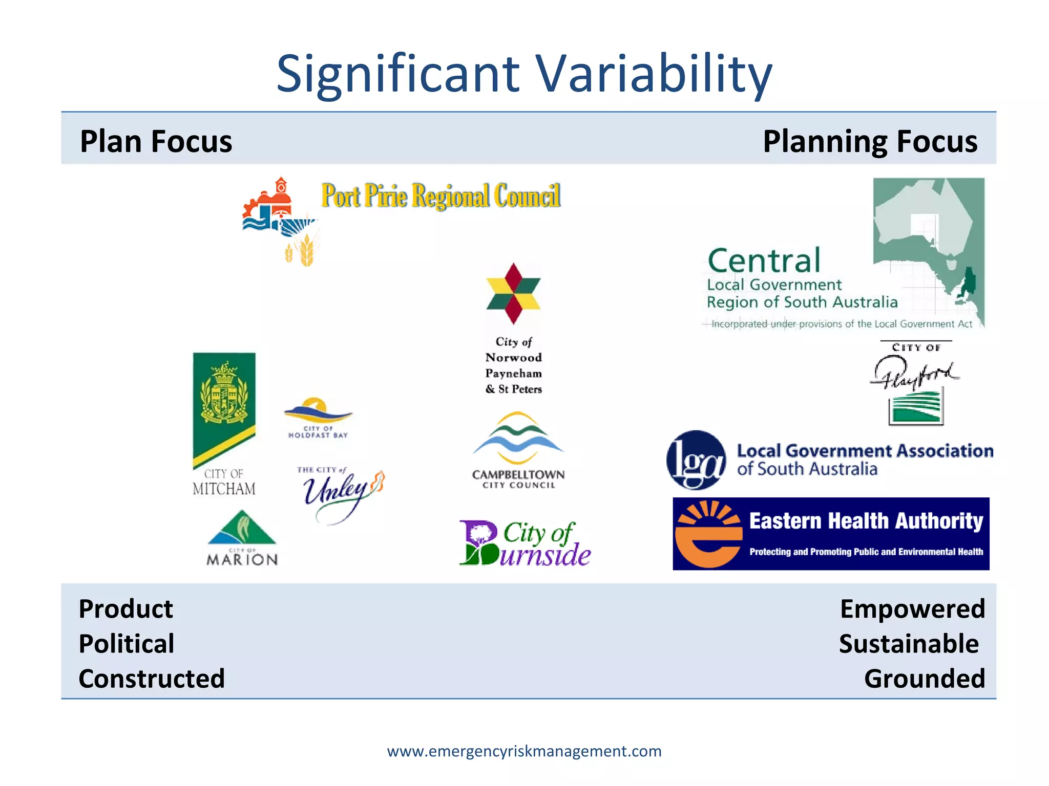 John Salter Local Government Risk Management Strategic Lessons | PPT