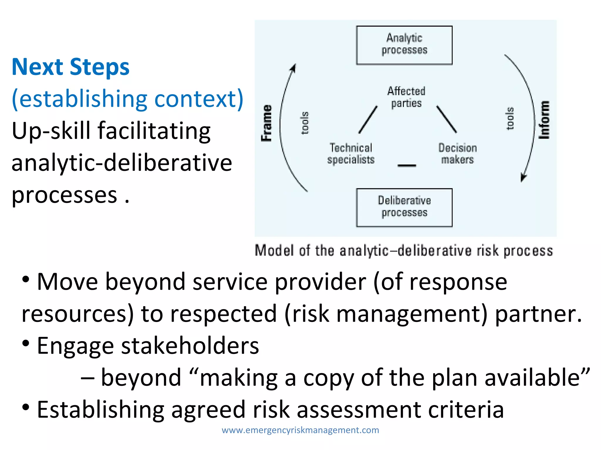 John Salter Local Government Risk Management Strategic Lessons | PPT