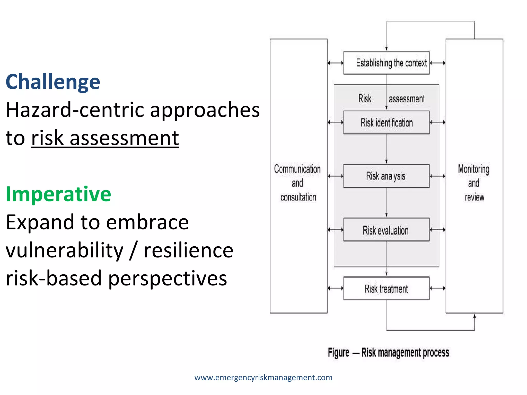 John Salter Local Government Risk Management Strategic Lessons | PPT ...