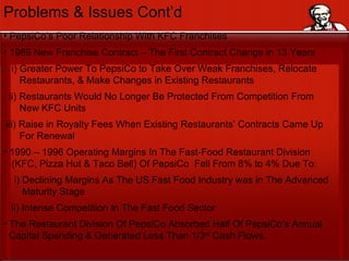 KFC & the Fast Food Industry | PPT