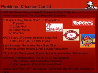 KFC & the Fast Food Industry | PPT