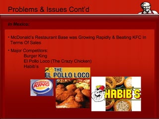 KFC & the Fast Food Industry | PPT
