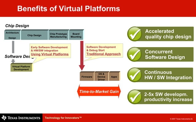 Virtual Platforms | PPT | Operating Systems | Computer Software and ...