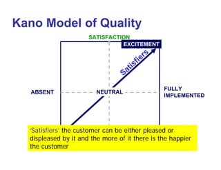 Kano Model For Customer Satisfaction | PDF