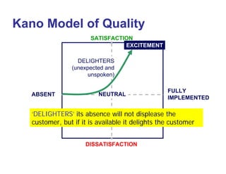 Kano Model For Customer Satisfaction | PDF