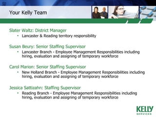 Kelly Services LinkedIn Presentation | PPT