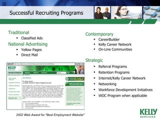 Kelly Services LinkedIn Presentation | PPT