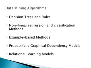 Knowledge Discovery Using Data Mining | PPT