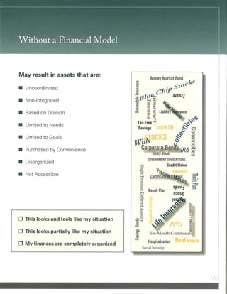 Leap Psg Model | PDF