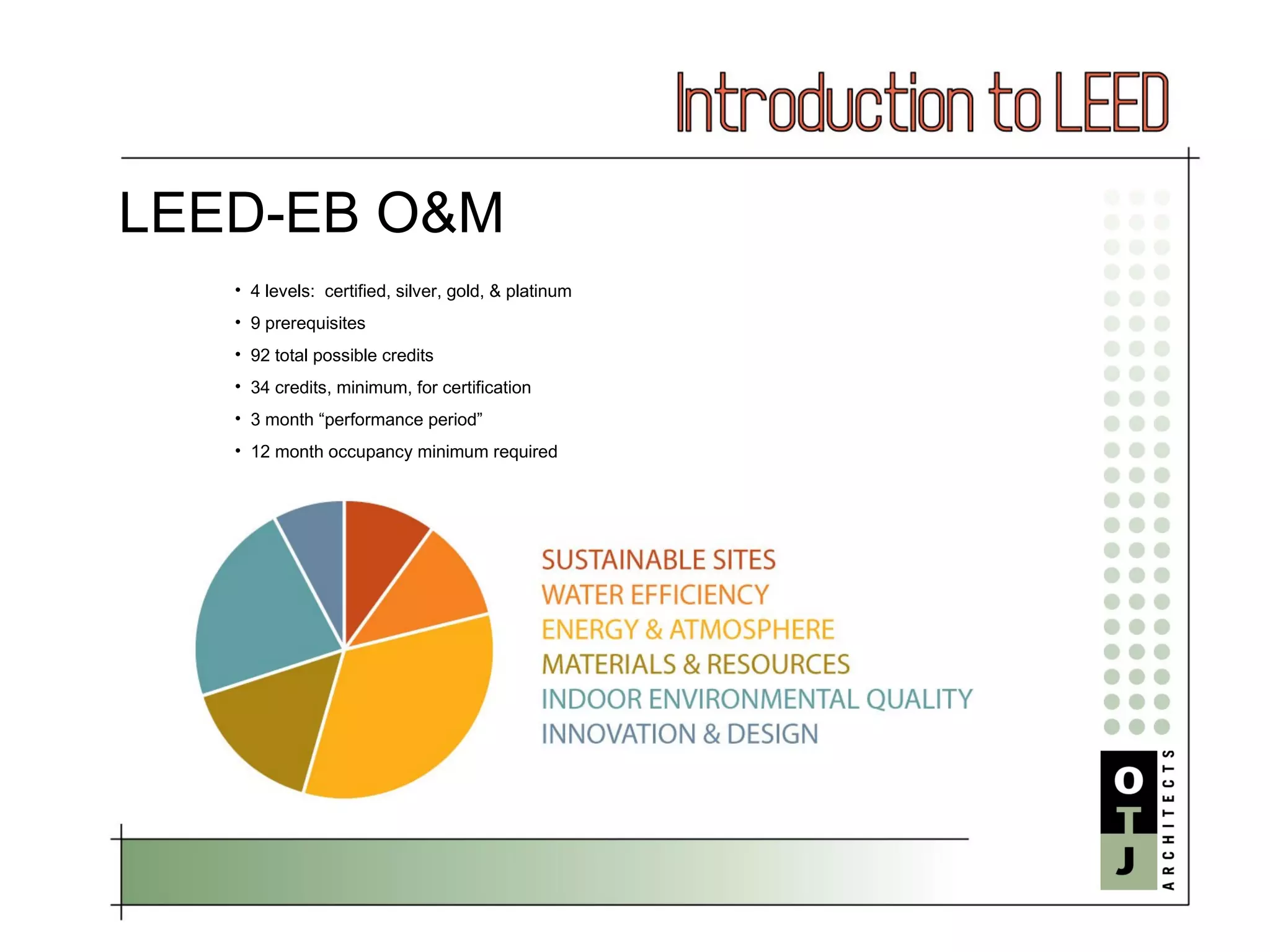 LEED-EB O&M Basics | PPT