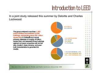 LEED-EB O&M Basics | PPT