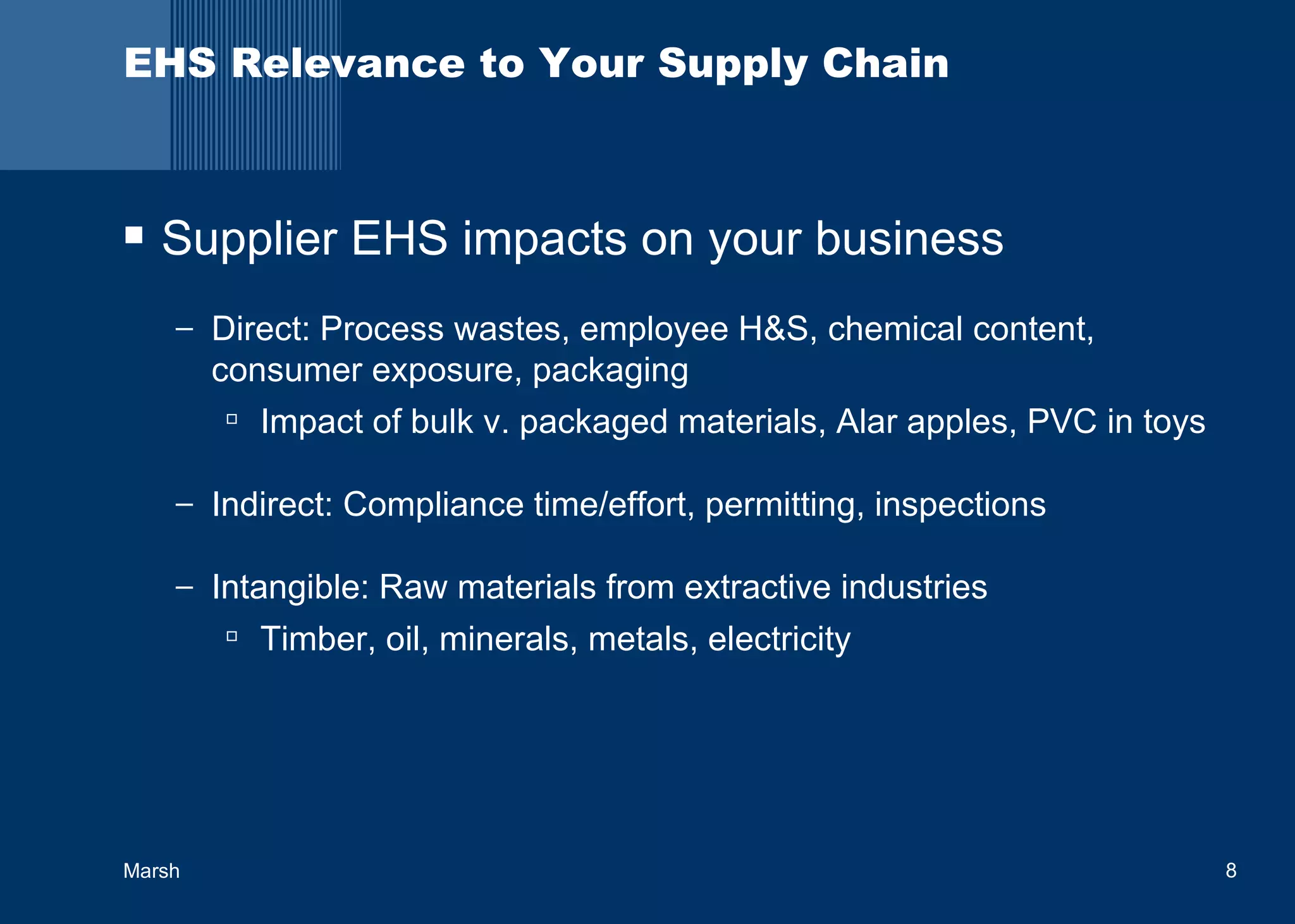 Environmental Supply Chain Optimization | PPT