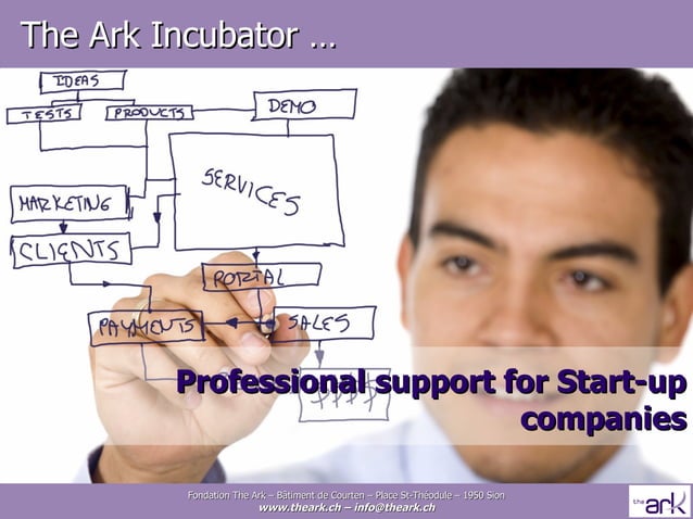 The Ark @Lift09 | PPT