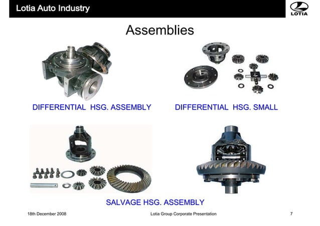 Lotia Auto Industry | PPT