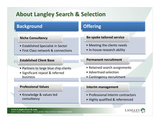 Langley Search Overview | PDF
