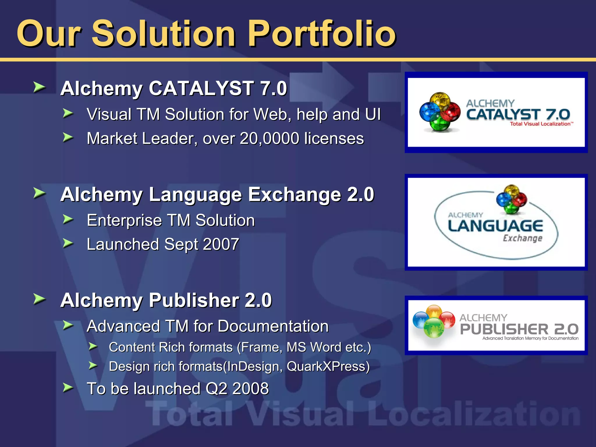 Language Exchange Client Presentation | PPT