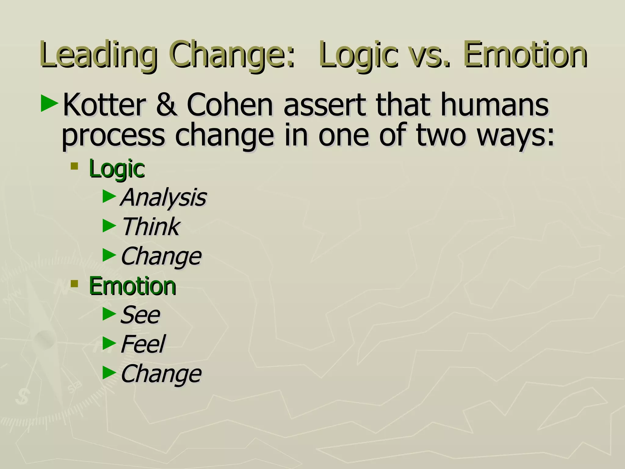 Leading Change Pp | PPT