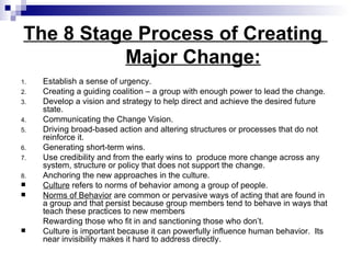 Leading Change Book Review | PPT