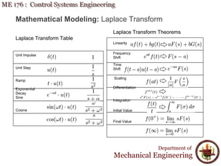 Lecture 2 ME 176 2 Mathematical Modeling | PDF | Physics | Science