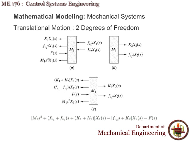 Lecture 4 ME 176 2 Mathematical Modeling | PDF Lecture 4 ME 176 2 Mathematical Modeling | PDF