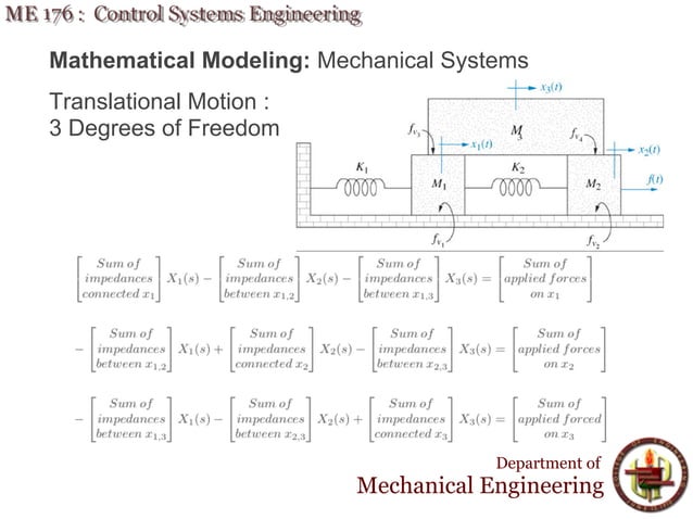 Lecture 4 ME 176 2 Mathematical Modeling | PPT Lecture 4 ME 176 2 Mathematical Modeling | PPT