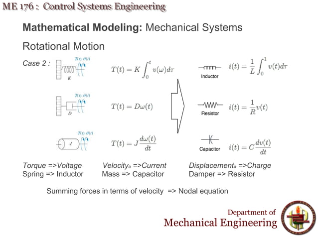 Lecture 4 ME 176 2 Mathematical Modeling | PDF