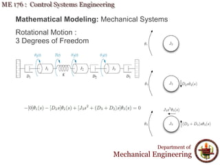 Lecture 4 ME 176 2 Mathematical Modeling | PDF