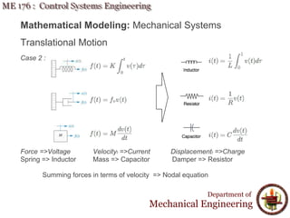 Lecture 4 ME 176 2 Mathematical Modeling | PDF
