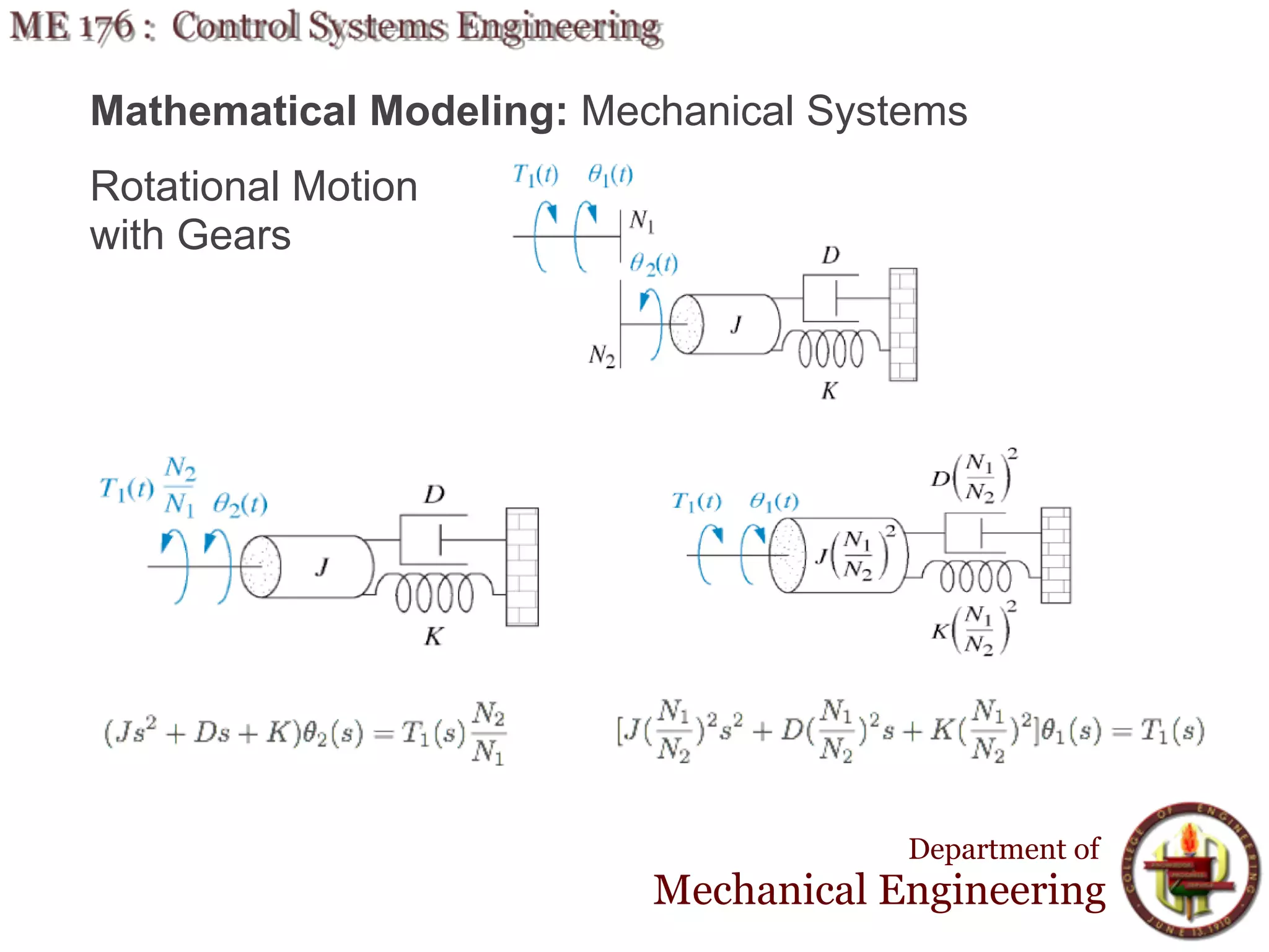 Lecture 5 ME 176 2 Mathematical Modeling | PPT Lecture 5 ME 176 2 Mathematical Modeling | PPT