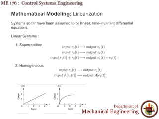Lecture 5 ME 176 2 Mathematical Modeling | PPT