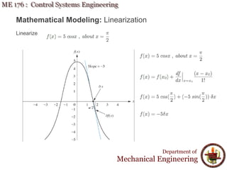 Lecture 5 ME 176 2 Mathematical Modeling | PPT