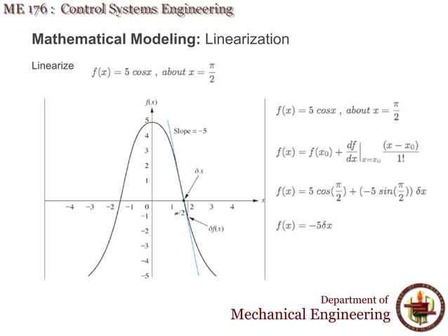 Lecture 5 ME 176 2 Mathematical Modeling | PPT Lecture 5 ME 176 2 Mathematical Modeling | PPT