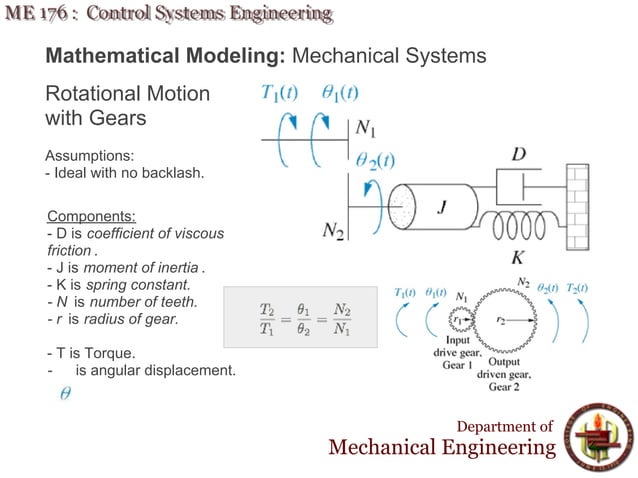 Lecture 5 ME 176 2 Mathematical Modeling | PPT