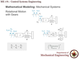 Lecture 5 ME 176 2 Mathematical Modeling | PDF