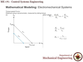 Lecture 5 ME 176 2 Mathematical Modeling | PPT