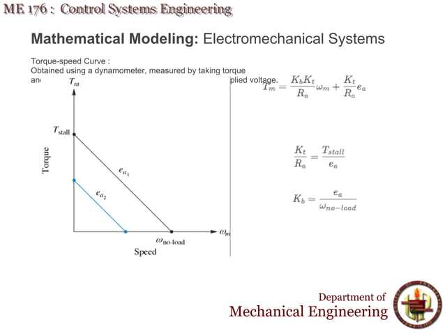 Lecture 5 ME 176 2 Mathematical Modeling | PPT Lecture 5 ME 176 2 Mathematical Modeling | PPT