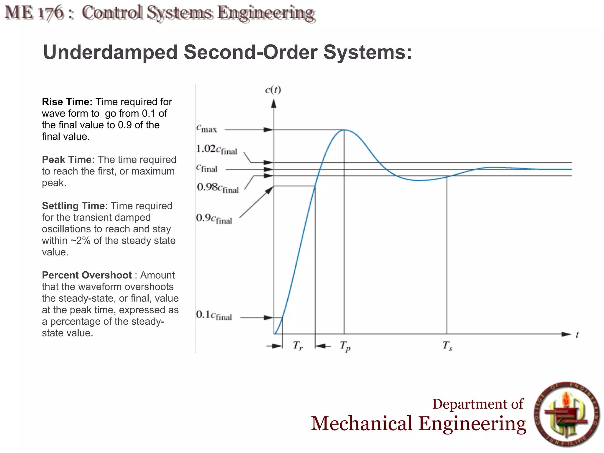 Lecture 7 ME 176 2 Time Response | PDF