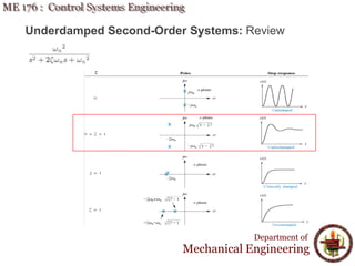 Lecture 7 ME 176 2 Time Response | PDF